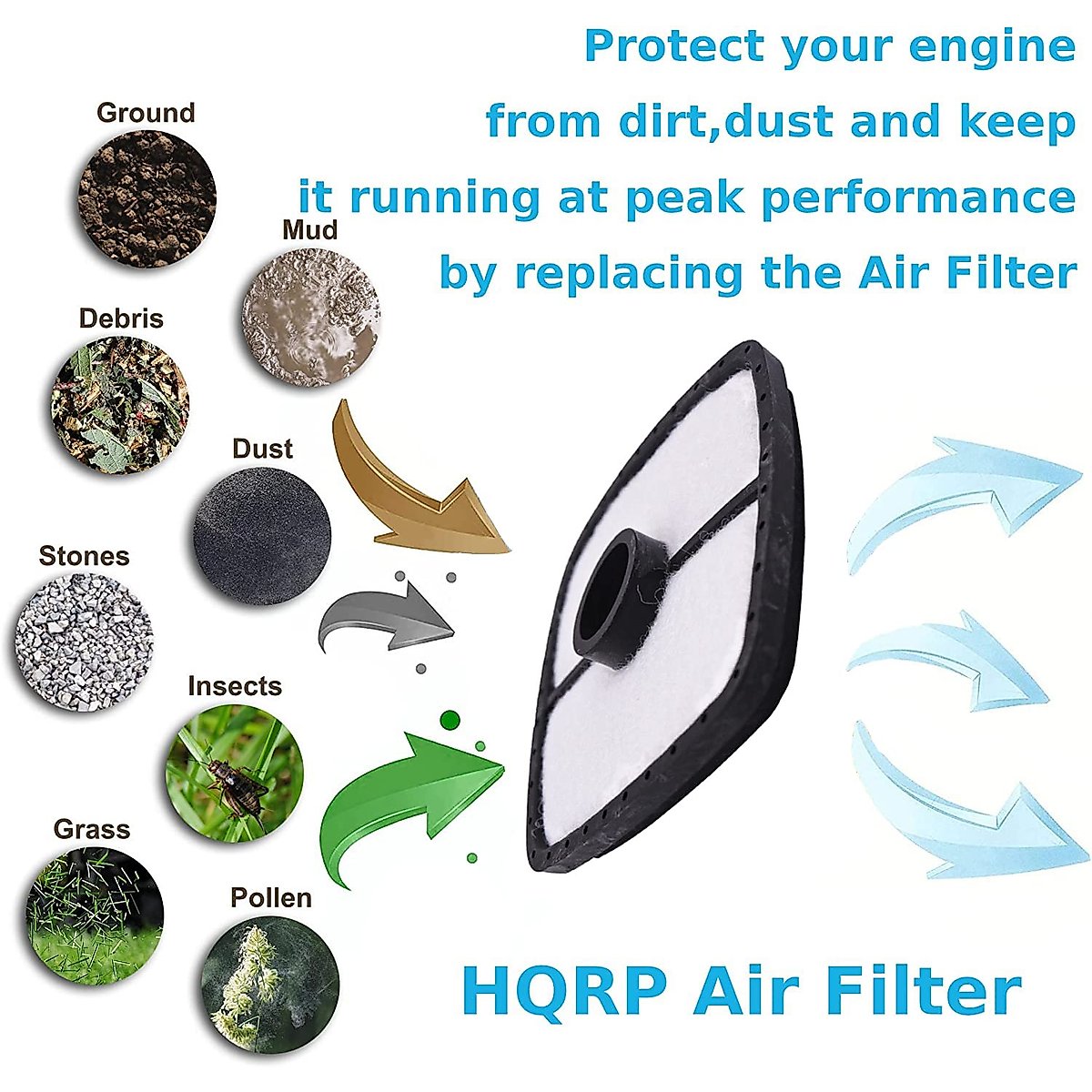 HQRP 2 Filters compatible with Echo HC-150 HC-200 HC-1500 HC-2000 HC-3020 GT-200 GT-1100 GT-2000 TSI-21 TT-24 HCS-4020 SCH265 SHC-210 SHC-225 SHC-265 SHC-1700 SHC-2100 LHS3050 LHS4050 LST2100 Trimmer