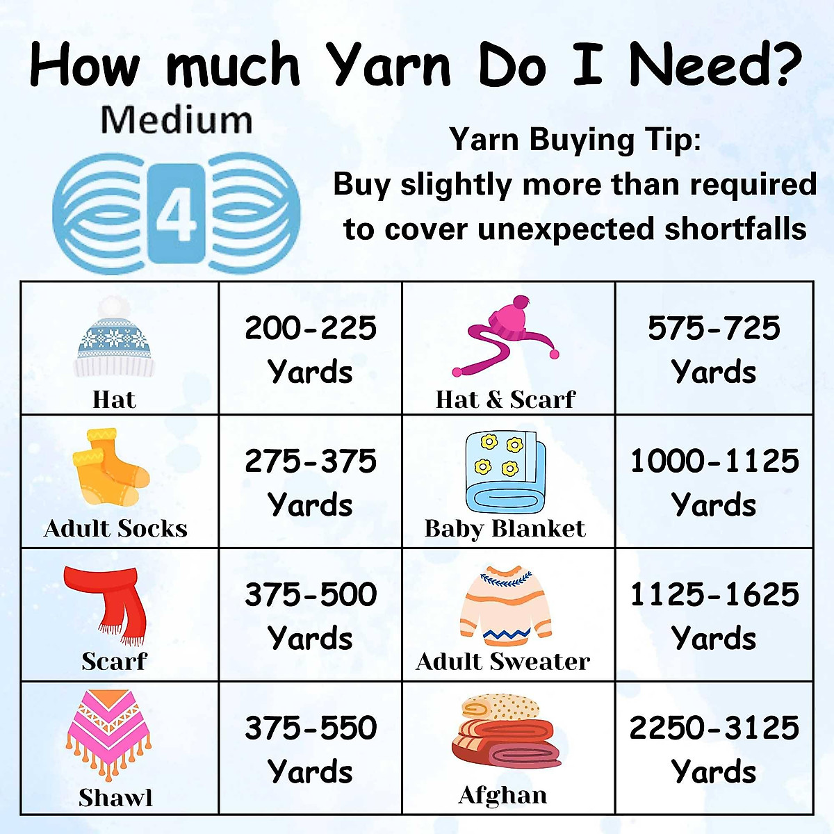 Lion Brand 24/7 Cotton Navy 761-110 (3-Skeins - Same Dye Lot) Worsted Medium #4 Cotton Yarn for Crocheting and Knitting with Project Bag