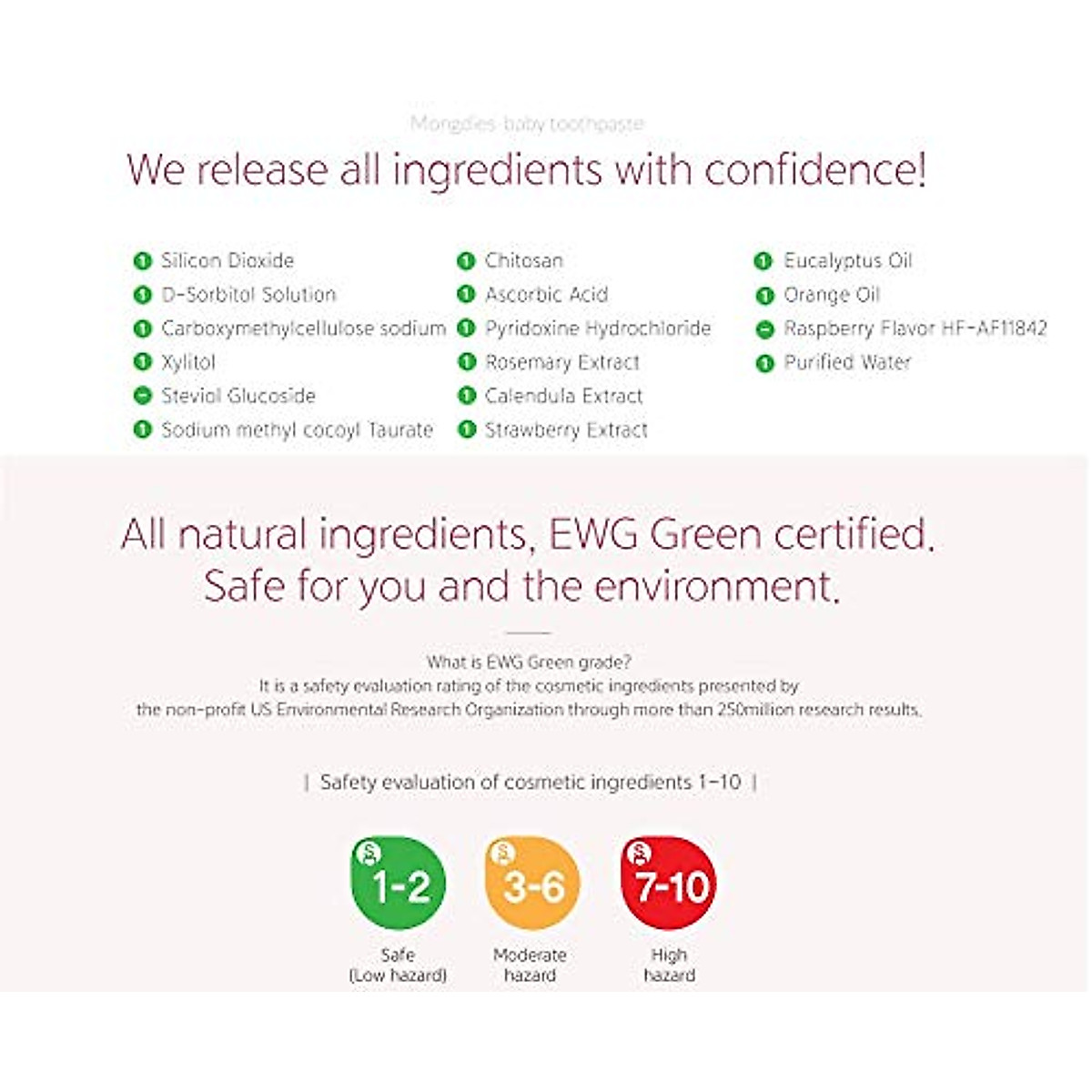 Mongdies Baby Raspberry Toothpaste Helps Remove Plaque and Includes Vitamin B6 to Prevent Gum Disease Fluoride Free (5pcs)