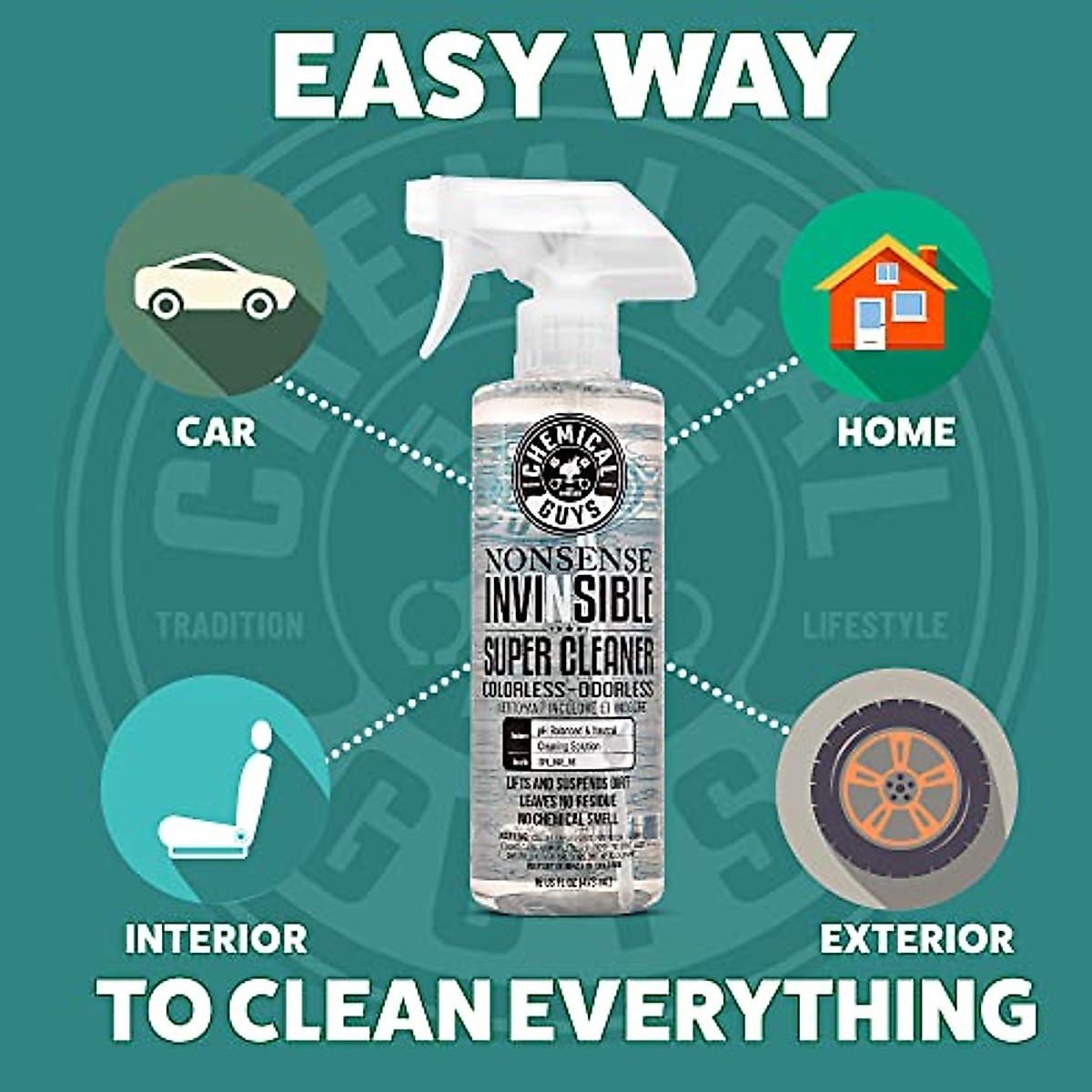 Chemical Guys SPI_993_1602 Nonsense All Surface Super Cleaner (Works on Vinyl, Rubber, Plastic, Carpet) Safe for Home, Garage, Cars, Trucks, SUVs, Jeeps, RVs & More, 16 fl oz, Unscented-2 Pack