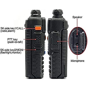 Baofeng UV-5R Two Way Radio Handheld Ham Radio Dual Band Walkie Talkie(2PACK, Black)