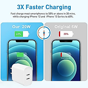 iPhone 14 13 12 Fast Charger[MFi Certified],USB C Charger,2 Pack 20W Dual USB C Wall Charger Block with 10 FT Long Type C to Lightning Fast Charging Cable for iPhone 14 13 12 11 Pro Max XS XR X 8,iPad