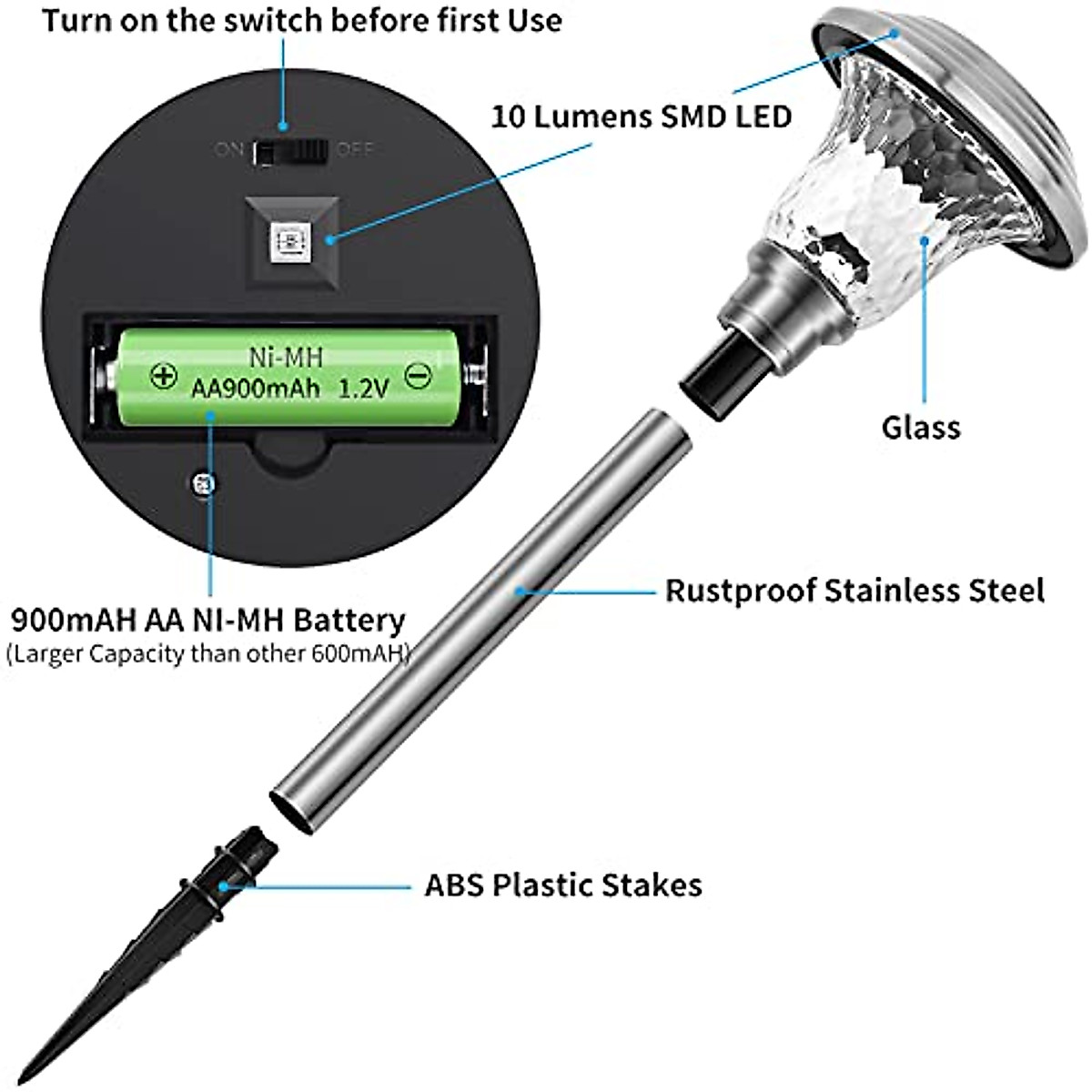 BEAU JARDIN 4 Pack Solar Lights Pathway Outdoor Waterproof Supper Bright Up to 12 Hrs Glass Stainless Steel Metal Auto On/Off Solar Powered Landscape LED Lighting for Garden Yard Walkway Stakes BG136