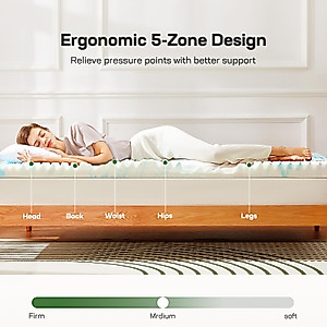 Marsail Twin Mattress Topper, 2-Inch Gel Memory Foam Mattress Topper with Ventilated Design, 5-Zone Support, Cooling Foam Mattress Topper for Sofa, RV, Camper, CertiPUR-US Certified, MSMT02BU-T2