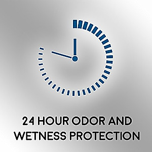 Mennen Speed Stick Power Antiperspirant Deodorant for Men, Ultimate Sport, 3 Oz, Pack of 6