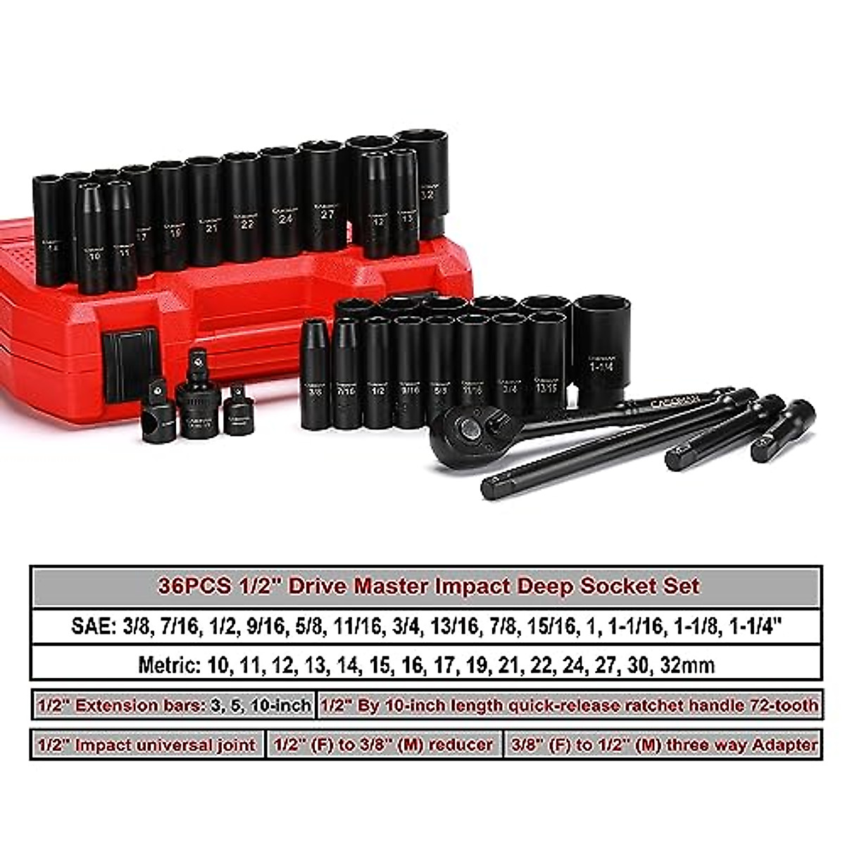 CASOMAN 1/2" Drive Master Impact Socket Set, 36 Piece Deep, Standard SAE (3/8" To 1-1/4") & Metric (10-32 mm) Sizes, Includes Extension Bar (3, 5, 10-inch), Adapters & Ratchet Handle, CR-V Steel