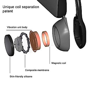 Bone Conduction Headphones Wireless,Bluetooth 5.0 Open Ear Wireless Earphones Headphone Hands-Free Bluetooth Sport Headset Sweatproof with Micr IPX6 Waterproo For Sports Running Driving Cycling Gym