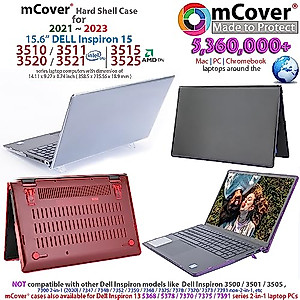 mCover Case Compatible ONLY for 2021-2023 15.6" Dell Inspiron 15 3510 3511 3515 3520 3521 3525 Series Laptop Computer (NOT Fitting Other Dell Models) - Aqua