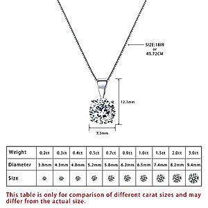 Beyond Brilliance 1.00 Carat Solitaire Diamond Pendant Necklace for Women | Round Cut Lab Grown Diamond | 14K White Gold Pendant (VS-SI) | Fine Jewelry for Her | Gift Box Included
