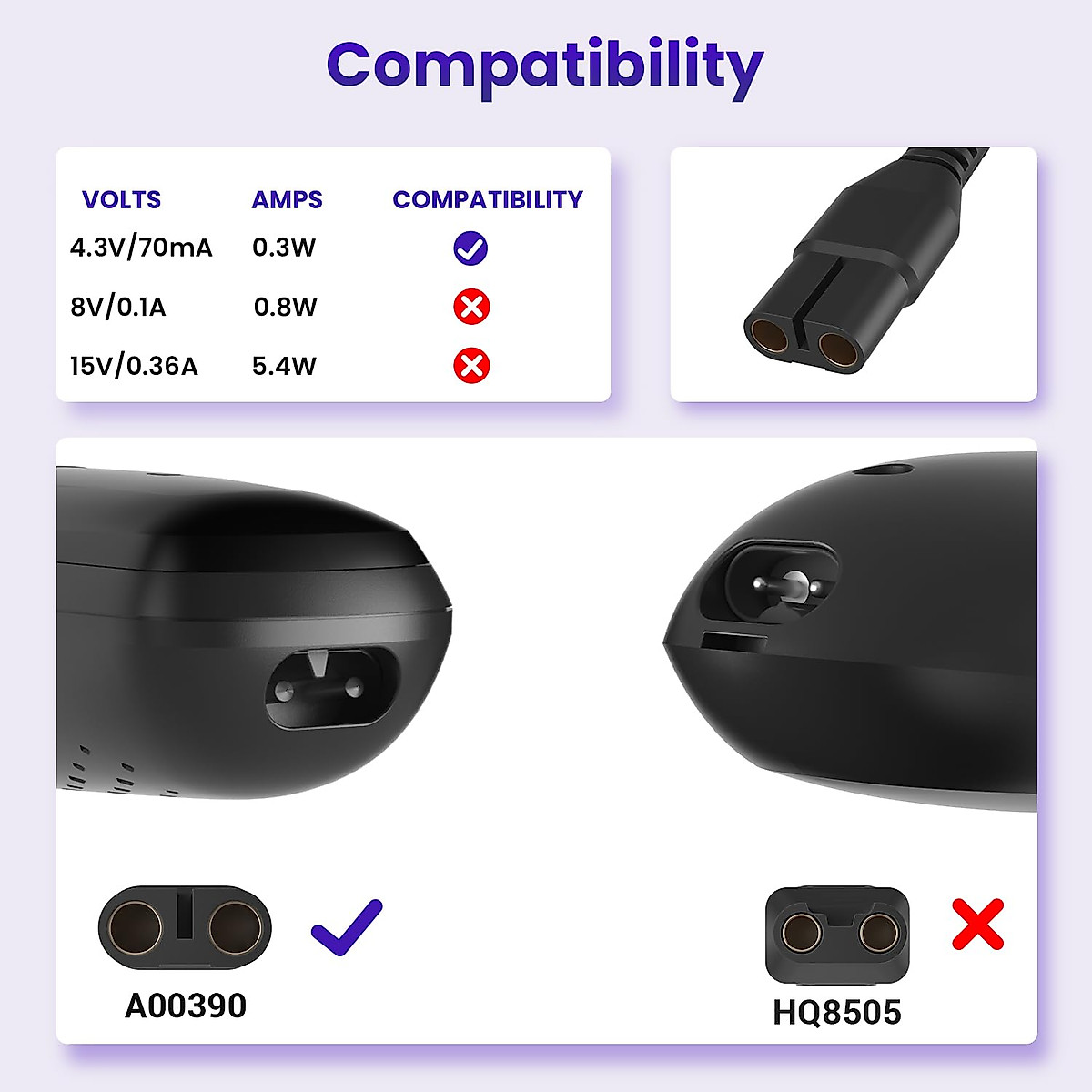 Electric Shaver 4.3V Adapter Power-Supply Cord, Shaver Charger Power Cord for Philips A00390 4.3V 70mA for Philips Norelco oneblade Charger QP2520 Compatible with QP2520/90, QP2520/70, QP2520/72