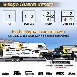 DoHonest RV Backup Camera Wireless HD 1080P with 7‘’ Touch Key DVR Monitor, 2022 Newest Version Rear View Camera Stable Signals Adapter for Furrion Pre-Wired for RVs,Truck,Trailer,IR Night Vision S21