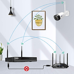 10CH 3MP/1080P/960P Network Video Recorder for Hiseeu Wireless Security Camera Systems, without HDD