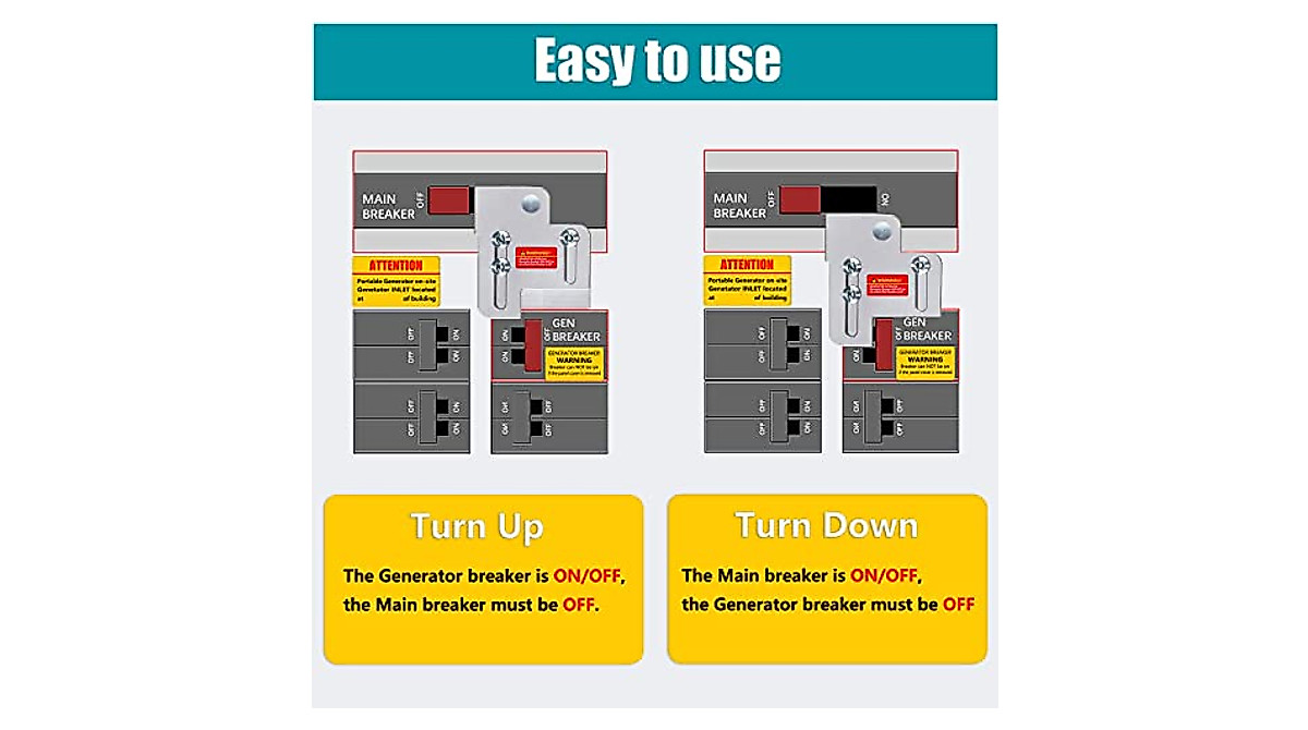 LHOOVMEE Generator Interlock Kit Compatible with Square D QO or ...