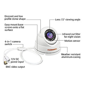 TIGERSECU 1080P Wide Angle Dome Security Camera Bundle 2-Pack