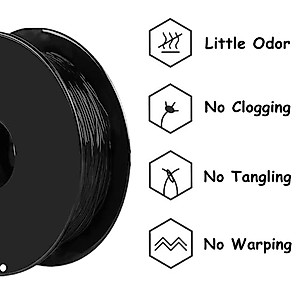 BigcaseTech 0.8KG Spool TPU Filament，95A TPU 3D Printer Filament,1.75mm, Flexible Soft Filament, Dimensional Accuracy +/- 0.03 mm for Comgrow Creality ELEGOO ANYCUBIC etc. 3D Printer(Black TPU)