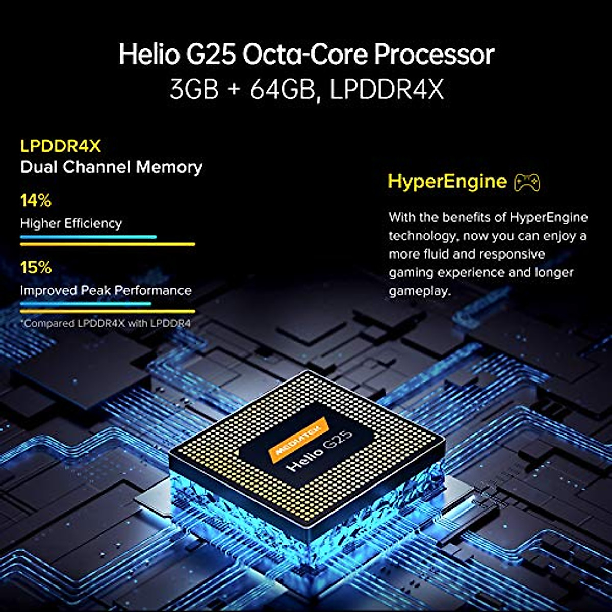 UMIDIGI A9 Cell Phone, 64GB Fully Unlocked Smartphone, 5150mAh Battery Android Phone with 6.53" HD+ Full Screen and 13MP AI Triple Camera.