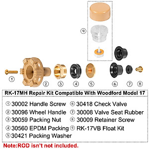 yourour RK-17MH Repair Kit Metal Handle,Outside Faucet,Compatible with Woodford Model 17