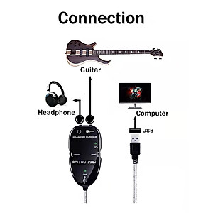 Yoidesu USB Guitar Link Cable Guitar to USB Interface Cable Link Audio for PC Recording Adapter