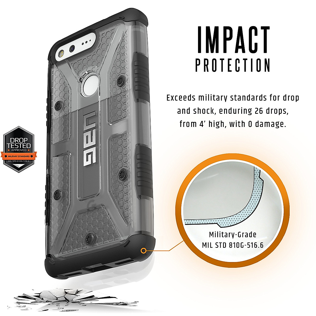 URBAN ARMOR GEAR [UAG Google Pixel [5-inch Screen] Plasma Feather-Light Rugged [Ash] Military Drop Tested Phone Case