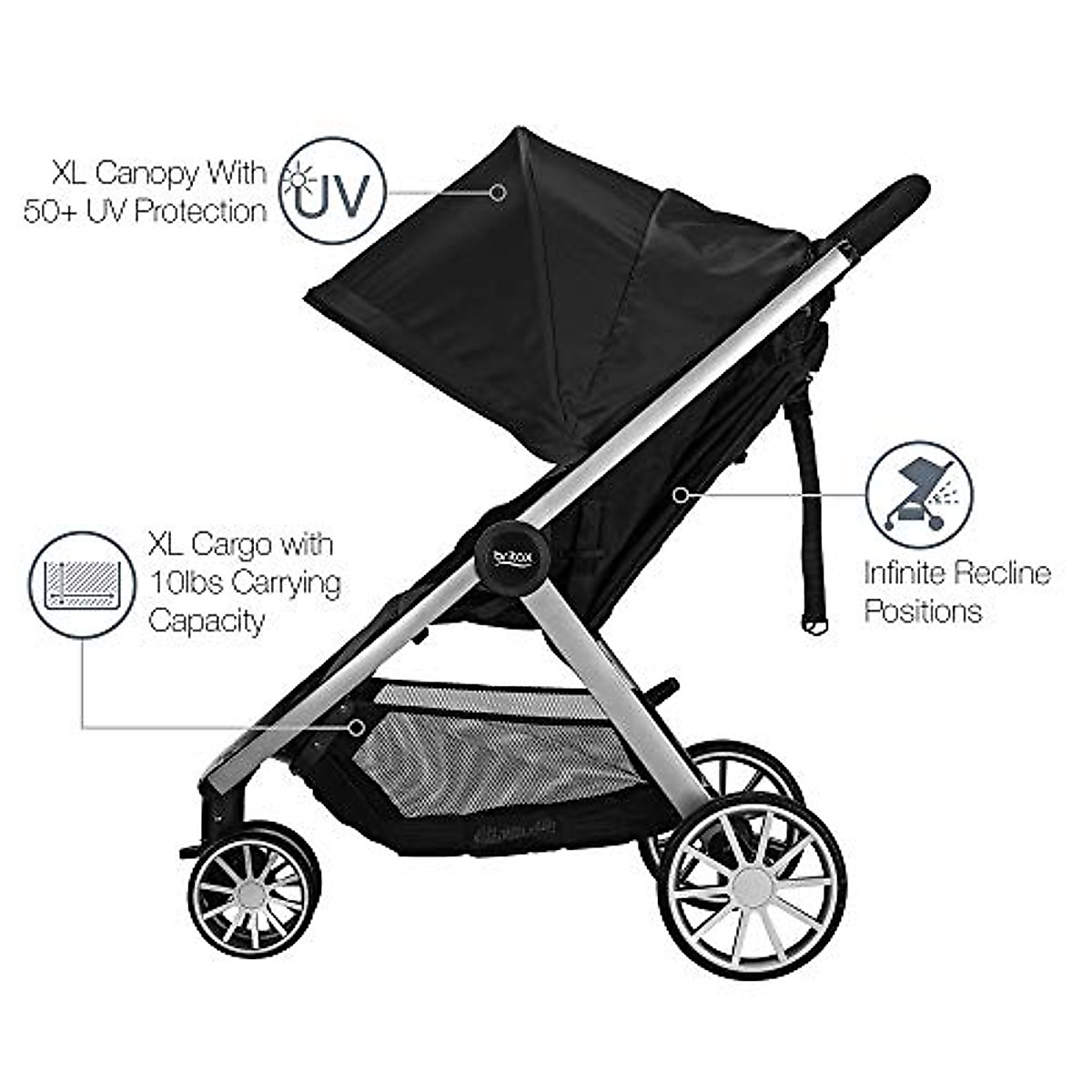 BRITAX B-Lively Travel System with B-Safe 35 Infant Car Seat | One Hand Fold, XL Storage, Ventilated Canopy, Easy to Maneuver, Raven (S05588500)