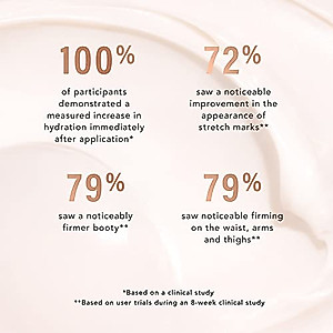 JLO BEAUTY Firm + Flaunt Targeted Booty Balm | Firms, Hydrates, Improves Skin Elasticity & Helps To Fade the Appearance of Stretch Marks | 4.2 Ounce