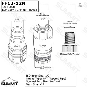3/4" NPT Skid Steer Flat Face Hydraulic Quick Connect Couplers/Couplings Set w/Dust Caps
