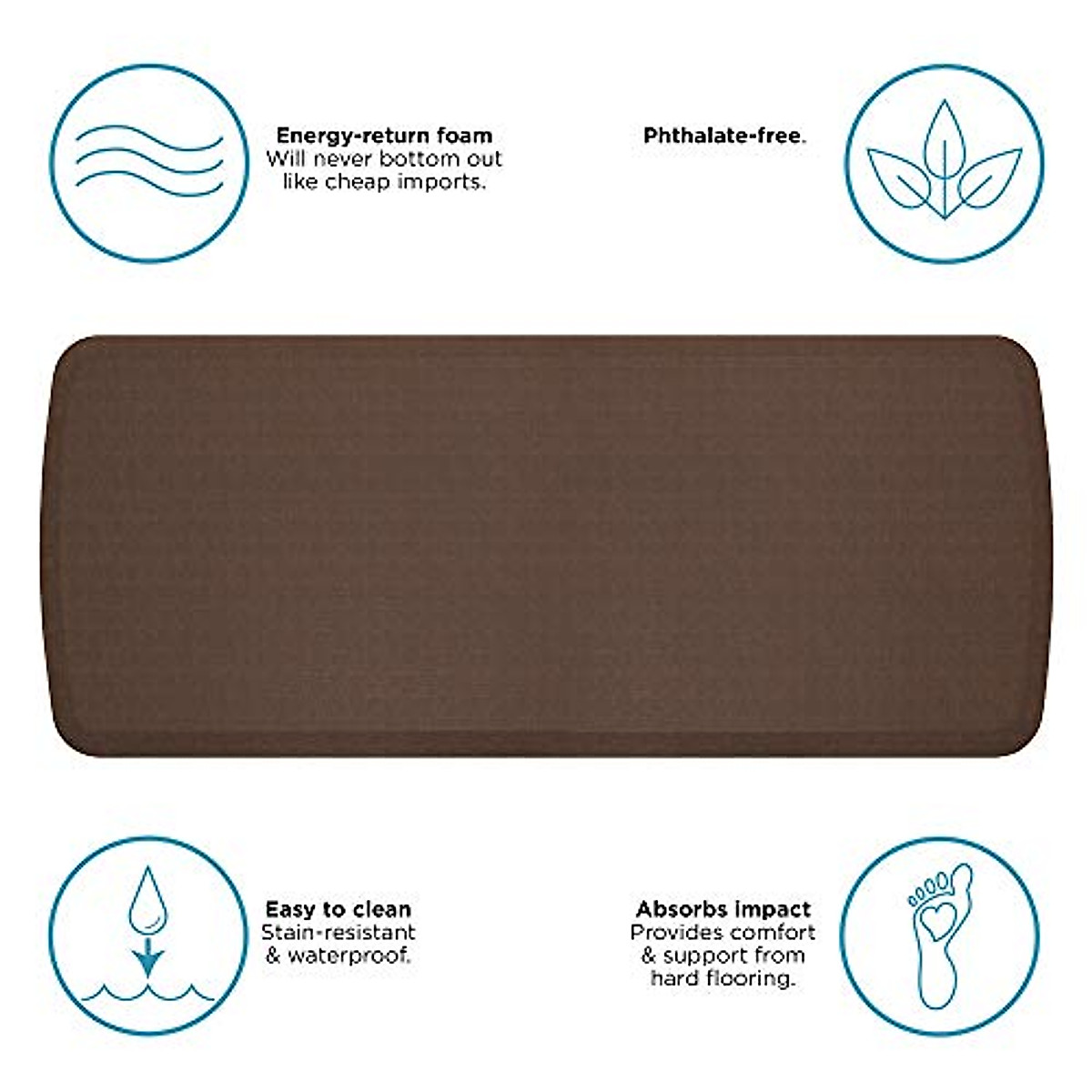 GelPro Elite Anti-Fatigue Kitchen Mat Bundle - 20 x 36 & 20 x 48, Linen Truffle