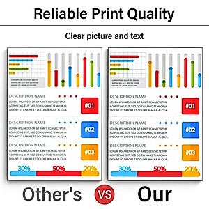 Compatible 1-Magenta DR221CL DR-221CL Drum Unit Replacement for Brother HL-3140CW 3150CDN 3170CDW 3180CDW MFC-9130CW 9140CDN 9330CDW 9340CDW DCP-9015CDW 9020CDN Printer Drum Unit.