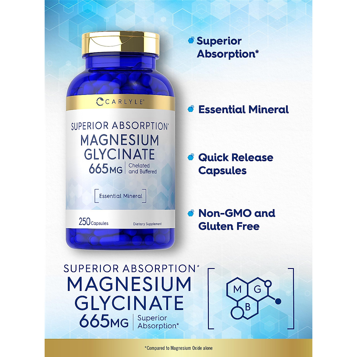 Carlyle Magnesium Glycinate | 665 mg | 250 Capsules | Non-GMO and Gluten Free Formula | Essential Buffered Mineral Supplement