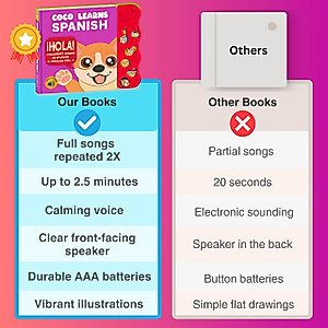 Coco Learns Spanish Vol. 1 | Musical Spanish Books for Kids 1-3, Spanish Toys for Babies & Toddlers 1-3, Baby & Toddler Spanish Books, Bilingual Learning Toys for 1 Year Old, Libros Para Bebes Español