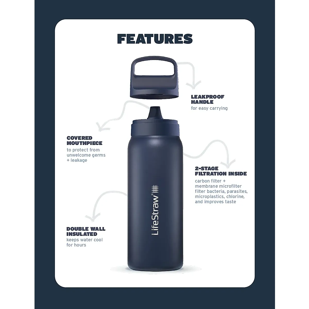 LifeStraw Go Series — Insulated Stainless Steel Water Filter Bottle for Travel and Everyday Use Removes Bacteria, Parasites and Microplastics, Improves Taste, 1L Icelandic Blue