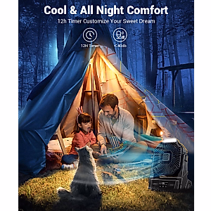 KopBeau Portable Camping Fan with Lights, 20000mAh Rechargeable Battery Operated Fan, Battery Powered Outdoor Beach Tent Fan with 3 Speeds & Hook, Personal USB Table Fan for Camping Accessories Black
