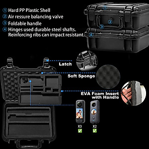 Lekufee Portable Waterproof Carrying Case Compatible with Insta360 X3 / Insta360 ONE X2 Action Camera and More Accessories(Case Only)