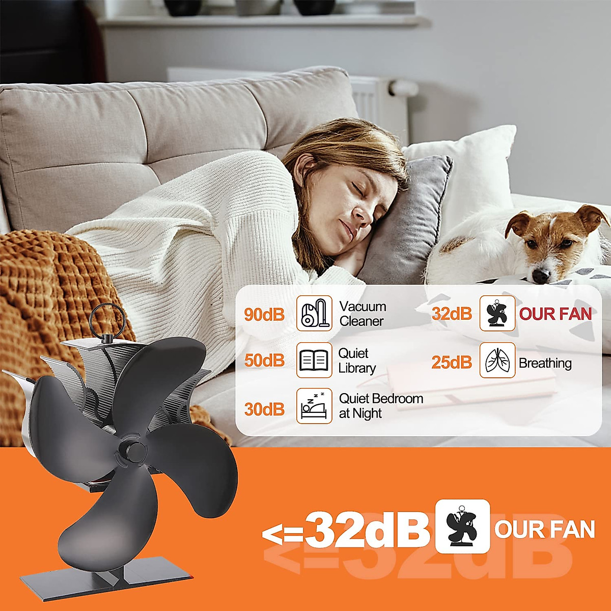 DOMAS 4-Blade Heat Powered Stove Fan for Wood / Log Burner/Fireplace increases 80% more warm air than 2 blade fan