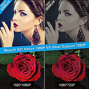 Weochi Native 1080P WiFi Projector, 9500L Bluetooth 5G Video Projector, 400 ANSI Keystone Home/Outdoor Wireless Portable Projector Compatible with Phone, PC,PS4