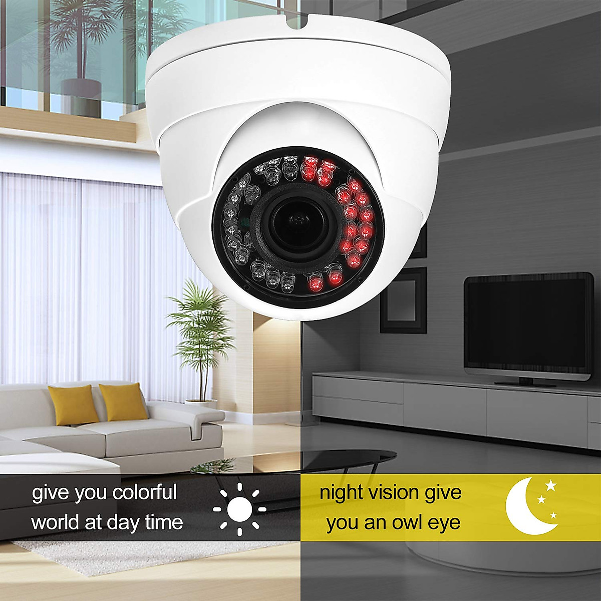 Analog CCTV Camera HD 1080P 4-in-1 (TVI/AHD/CVI/CVBS) Security Dome Camera Outdoor, 2.8mm-12mm Manual Focus/Zoom Varifocal Lens, Weatherproof Metal Housing 36 IR-LEDs Day & Night Monitoring (White)