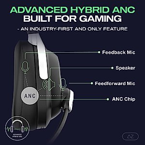 ACEZONE A-Spire - ANC Gaming Headset - Active Noise Cancellation - Noise Cancelling Flip-to-Mute Microphone - Mobile App - Lightweight - Windows PC - PS4 - PS5 - Xbox - Switch - Android - iOS - Mac