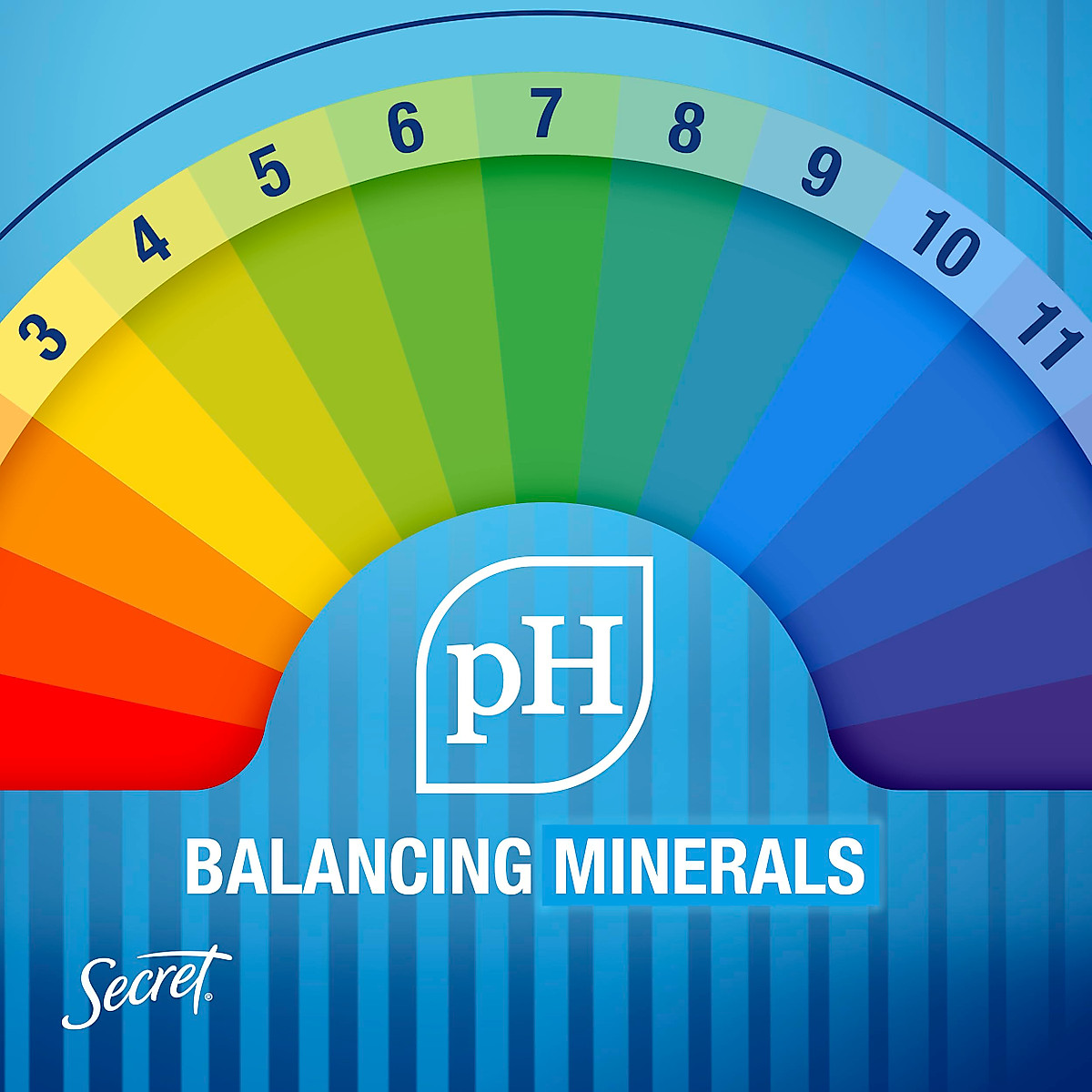 Secret Outlast Antiperspirant and Deodorant for Women, Clear Gel, Completely Clean Scent, 2.6 Ounce