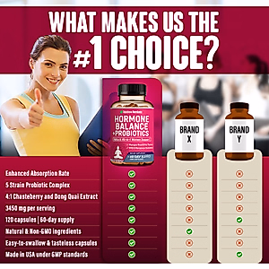 Hormone Balance + Probiotics for Women- Natural Menopause Relief, Weight Management, Bloating, Hot Flashes, PMS | Organic Maca, Chasteberry, Dong Quai & Black Cohosh | Non GMO |120 V Capsules