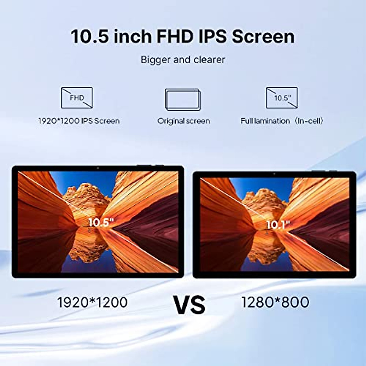 ApoloSign Android 12 Tablets & Phone 10.5 Inch Tablet with 5Ghz WiFi/ 4G LTE Octa-core 6GB RAM 128GB ROM 1920x1200 FHD IPS Screen 7500mAh Batterry 5+13MP Camera