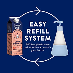 Cleancult Liquid Hand Soap Refills (32oz, 1 Pack) - Hand Soap that Nourishes & Moisturizes - Liquid Soap Free of Harsh Chemicals - Paper Based Eco Refill, Uses 90% Less Plastic - Grapefruit Basil