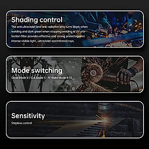 WELDMALL True Color Solar Power Auto Darkening Welding Helmet Welder Hood with Adjustable Shade Range for Mig Tig Arc Sensor Welder Mask WM-110