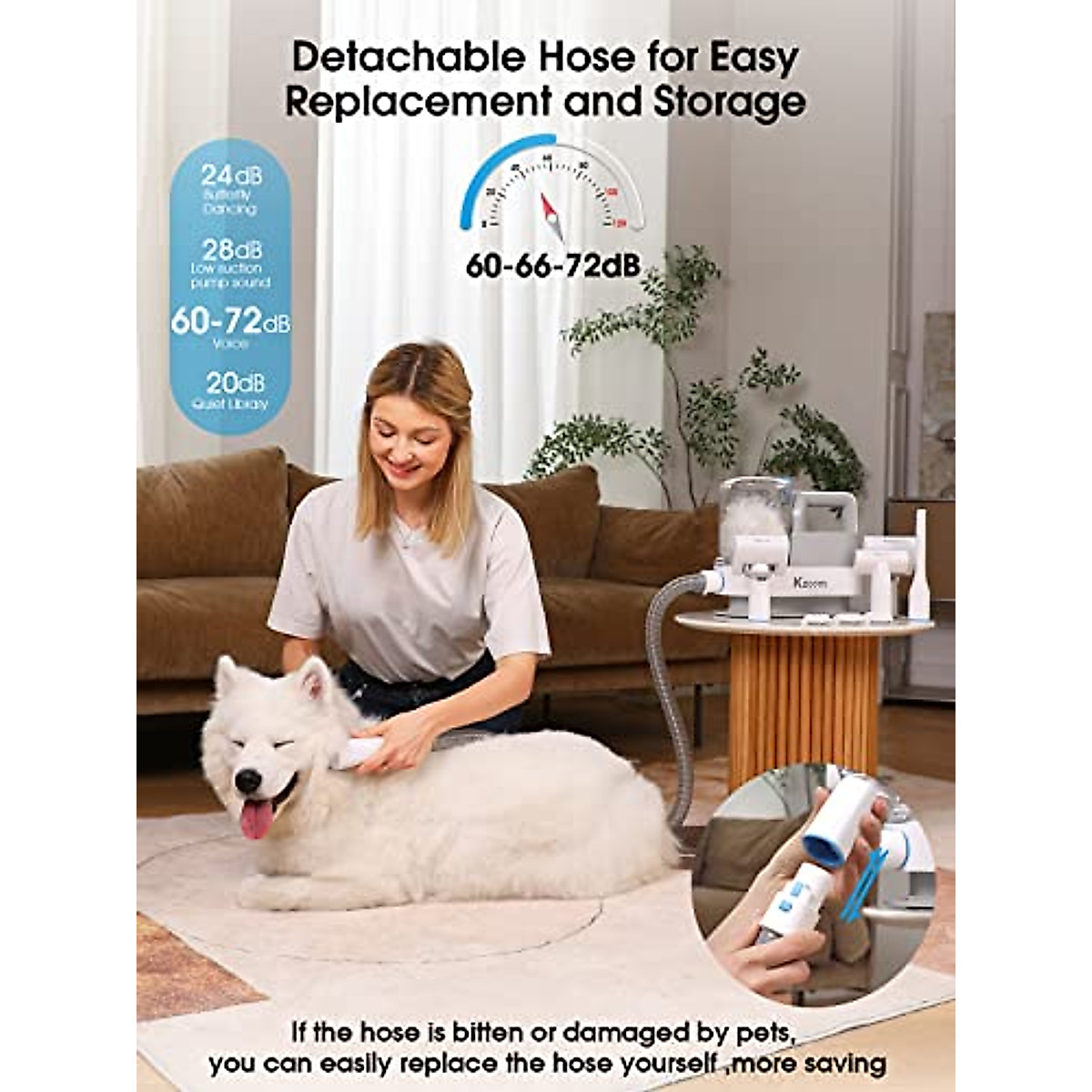 Kzoom Pet Clipper Grooming Kit with Vacuum Suction and Vacuum Picks Up 99% Pet Hair,2.5L Large Capacity Pet Hair Collection Box,Low Noise Pet Grooming Vacuum with Dog Clippers (White 2)