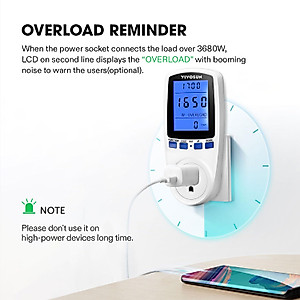 VIVOSUN Upgraded Electricity Usage Monitor, Plug-in Power Meter, Watt Voltage Amps Meter with Backlight LED, Home Energy Monitor, Overload Protection and 7 Display Modes for Energy Saving