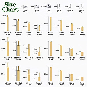 Csdtylh 480Pcs M2 M2.5 M3 Motherboard Standoffs&Screws&Nuts Kit, Hex Male-Female Brass Spacer Standoffs, Laptop Screws for DIY Computer Build, Electronic Projects, Raspberry Pi, Circuit Board etc.