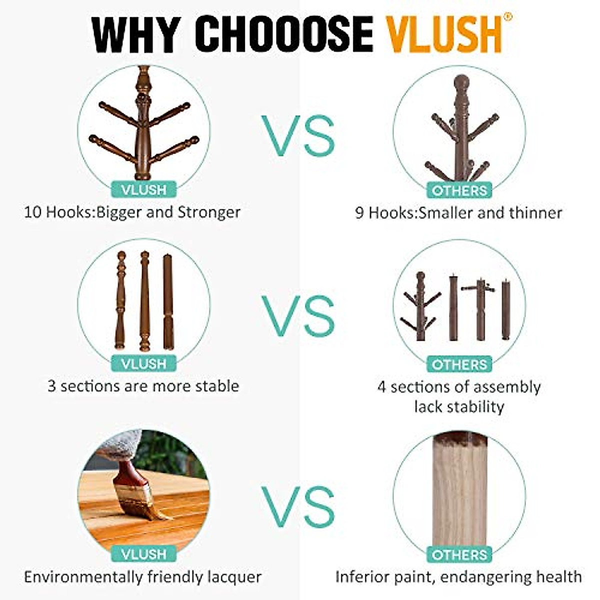 Vlush Free Standing Coat Rack, Wooden Coat Hat Tree Coat Hanger Holder Coat Hook Entryway Hall Tree with Solid Rubber Wood Base, 10 Hooks,Coffee