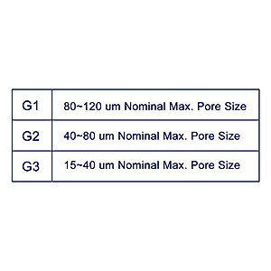 Labasics Borosilicate Glass Buchner Filtering Funnel with Fine Frit (G3), 46mm Inner Diameter, 80mm Depth, with 24/40 Standard Taper Inner Joint and Vacuum Serrated Tubulation (100ml)