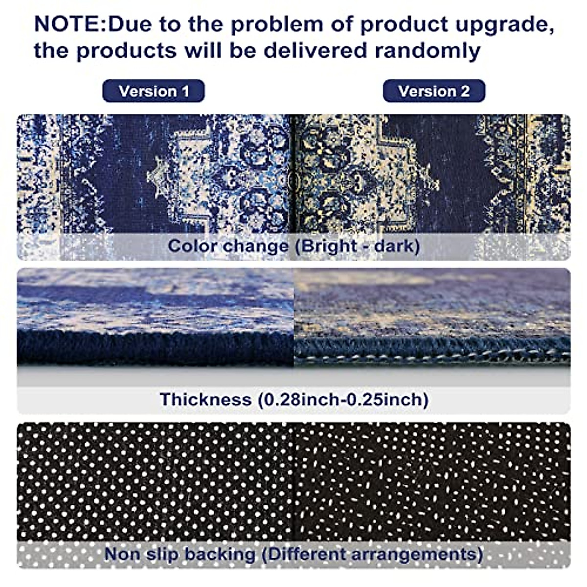 Lanffia Navy Blue Boho Runner Rug 2x5 Medallion Distressed Bedroom Rug Runner Washable Non-Slip Plastic Point Backed Vintage Non-Shedding Floor Carpet for Entryway Laundry Room Barhroom