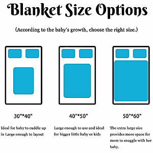 YESCUSTOM Personalized Baby Blanket with Name for Girls Boys Custom Woodland Koala Baby Blankets for Kids Newborn Super Soft Baby Fleece Blanket Gifts