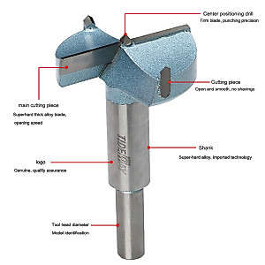 SagaSave 36mm High Speed Forstner Drill Bits Hole Saw Cutter, Heavy Duty Wood Hole Saw Auger Opener for Wood Woodworking Hinge Hole Drilling Boring Bit Cutter 1PCS